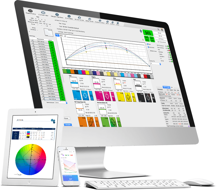 EloGraphics – Soluções Integradas para flexografia, rotogravura ...